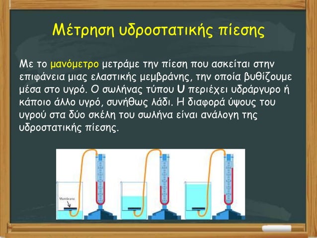 4.2 Υδροστατική πίεση.pptx