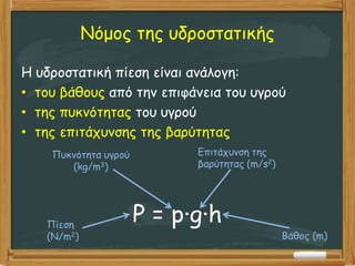 4.2 Υδροστατική πίεση.pptx