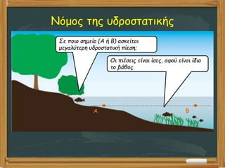 4.2 Υδροστατική πίεση.pptx