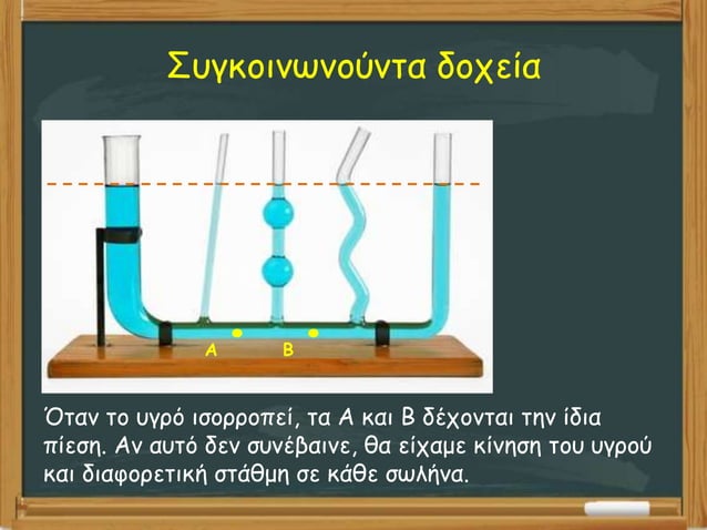 4.2 Υδροστατική πίεση.pptx