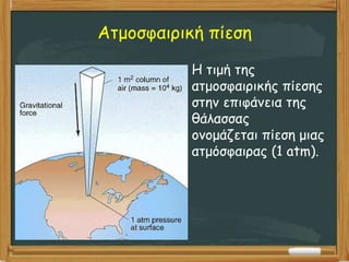 4.3 Ατμοσφαιρική πίεση.pptx