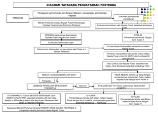 4. K3 Pestisida.ppt