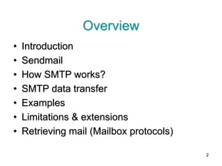 4. SMTP.ppt