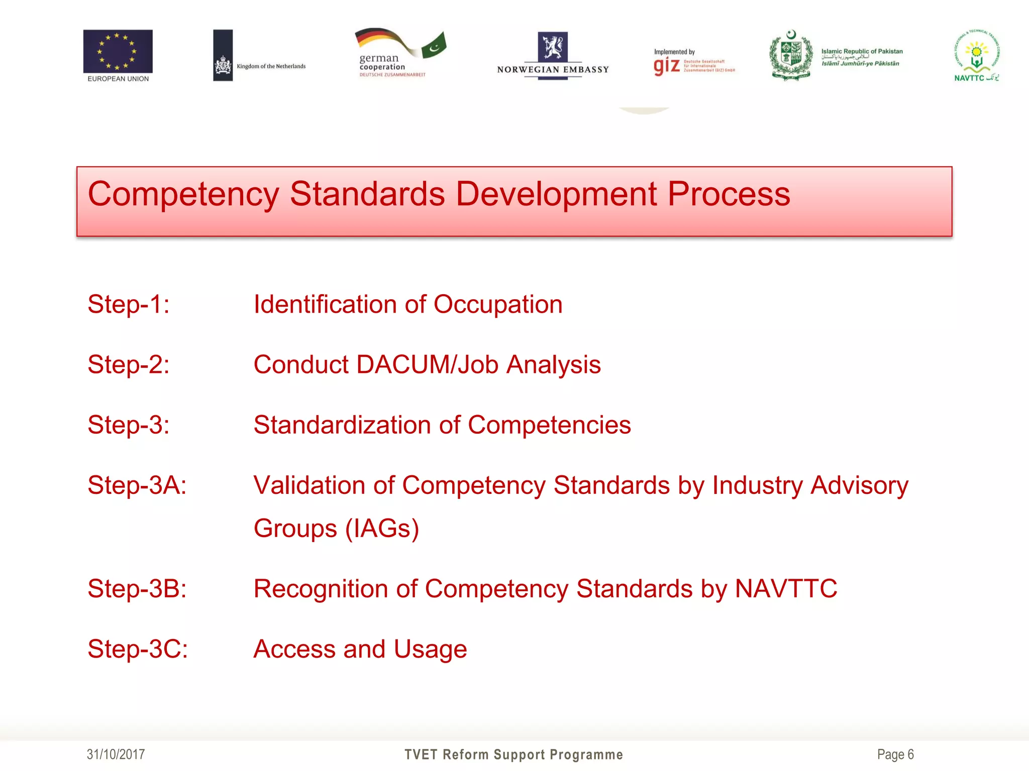 4. Competency Standard.pdf