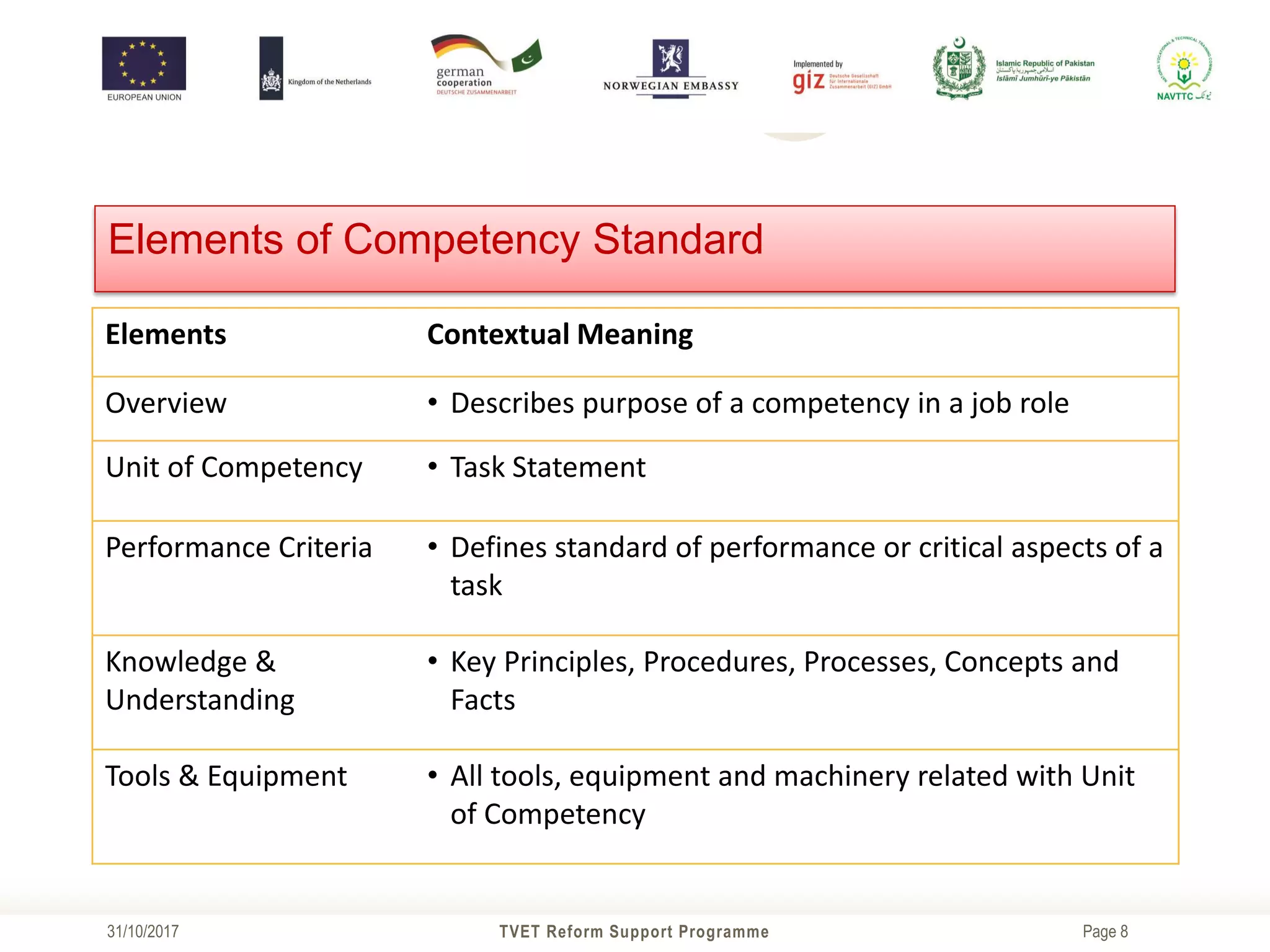 4. Competency Standard.pdf