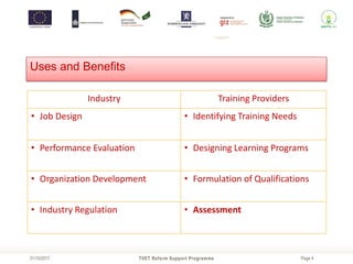 4. Competency Standard.pdf
