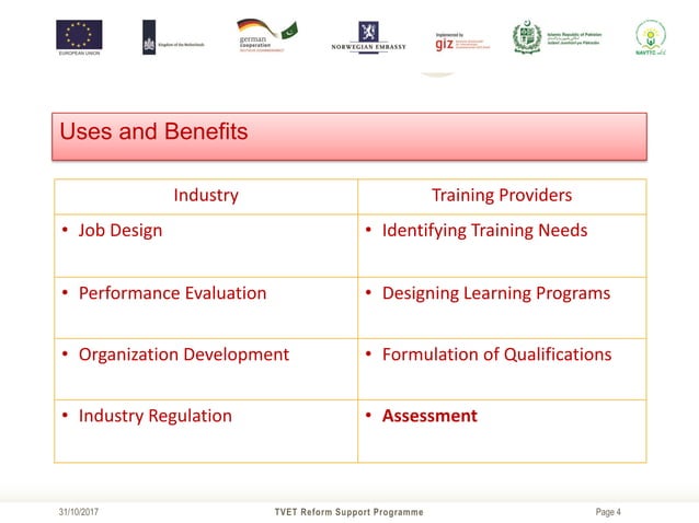 4. Competency Standard.pdf