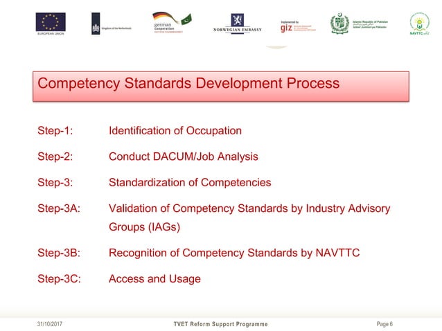 4. Competency Standard.pdf
