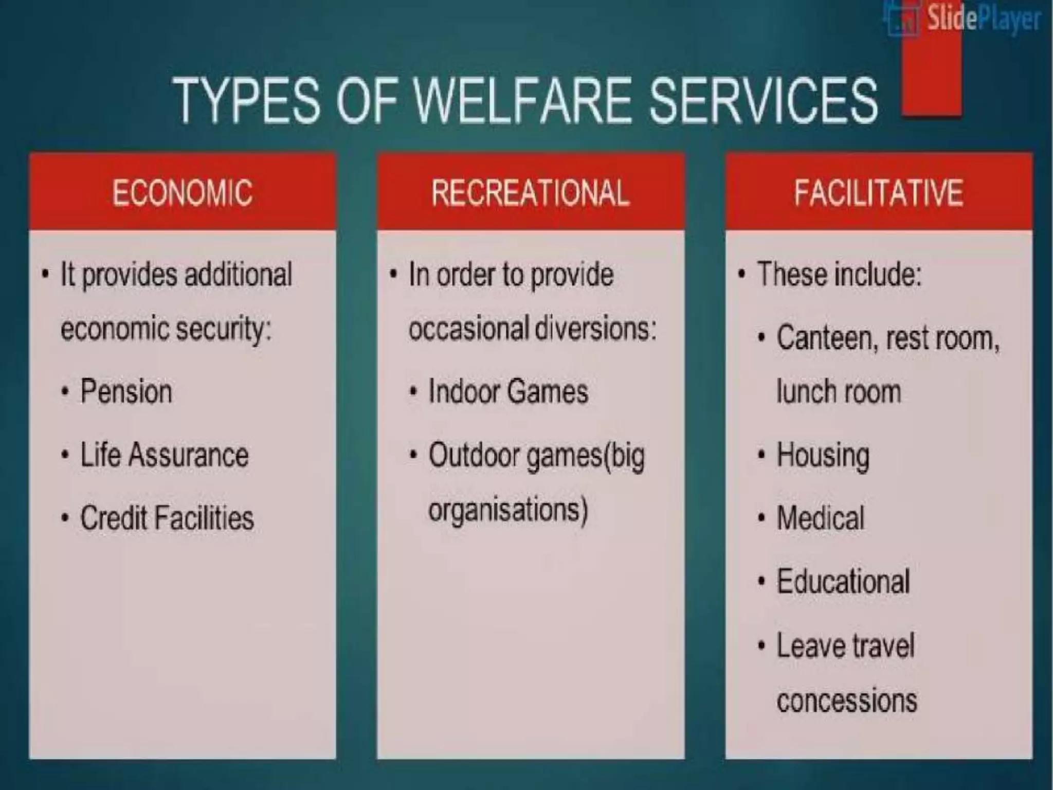 4.5 Employee haelth welfare social security.pptx