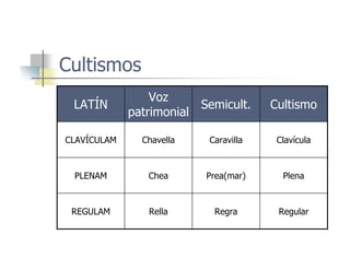 4.a. historialingua1.pdf