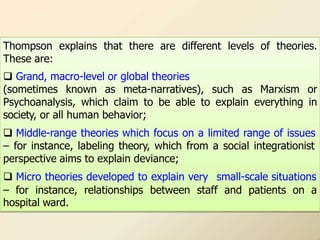 4. Core Theories of Social Work.pptx