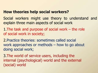 4. Core Theories of Social Work.pptx