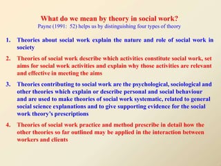4. Core Theories of Social Work.pptx