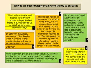 4. Core Theories of Social Work.pptx