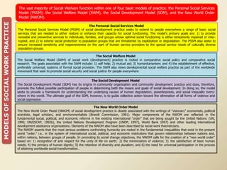 4. Core Theories of Social Work.pptx