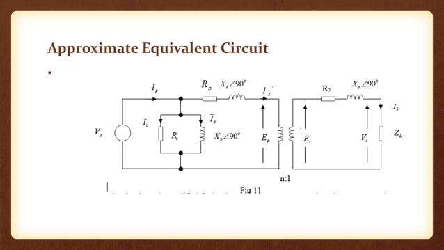 4. Transformer equivalence circuit.pptx | Computer Networking | Computing