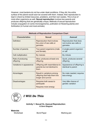 4. Grade-7-Q2-Module-4-Sexual-Reproduction-2nd-Ed.pdf