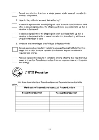 4. Grade-7-Q2-Module-4-Sexual-Reproduction-2nd-Ed.pdf