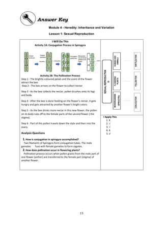 4. Grade-7-Q2-Module-4-Sexual-Reproduction-2nd-Ed.pdf