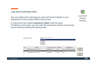User Interface and Data Sources.pdf