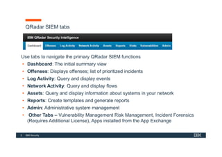 User Interface and Data Sources.pdf