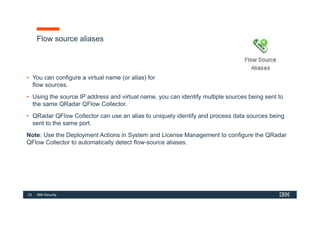 User Interface and Data Sources.pdf