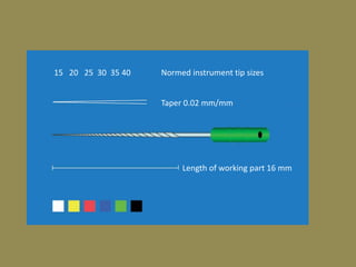 4. Endodontic instruments.pptx