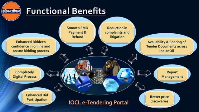 4.IOCL_OPTIWARI.pptx