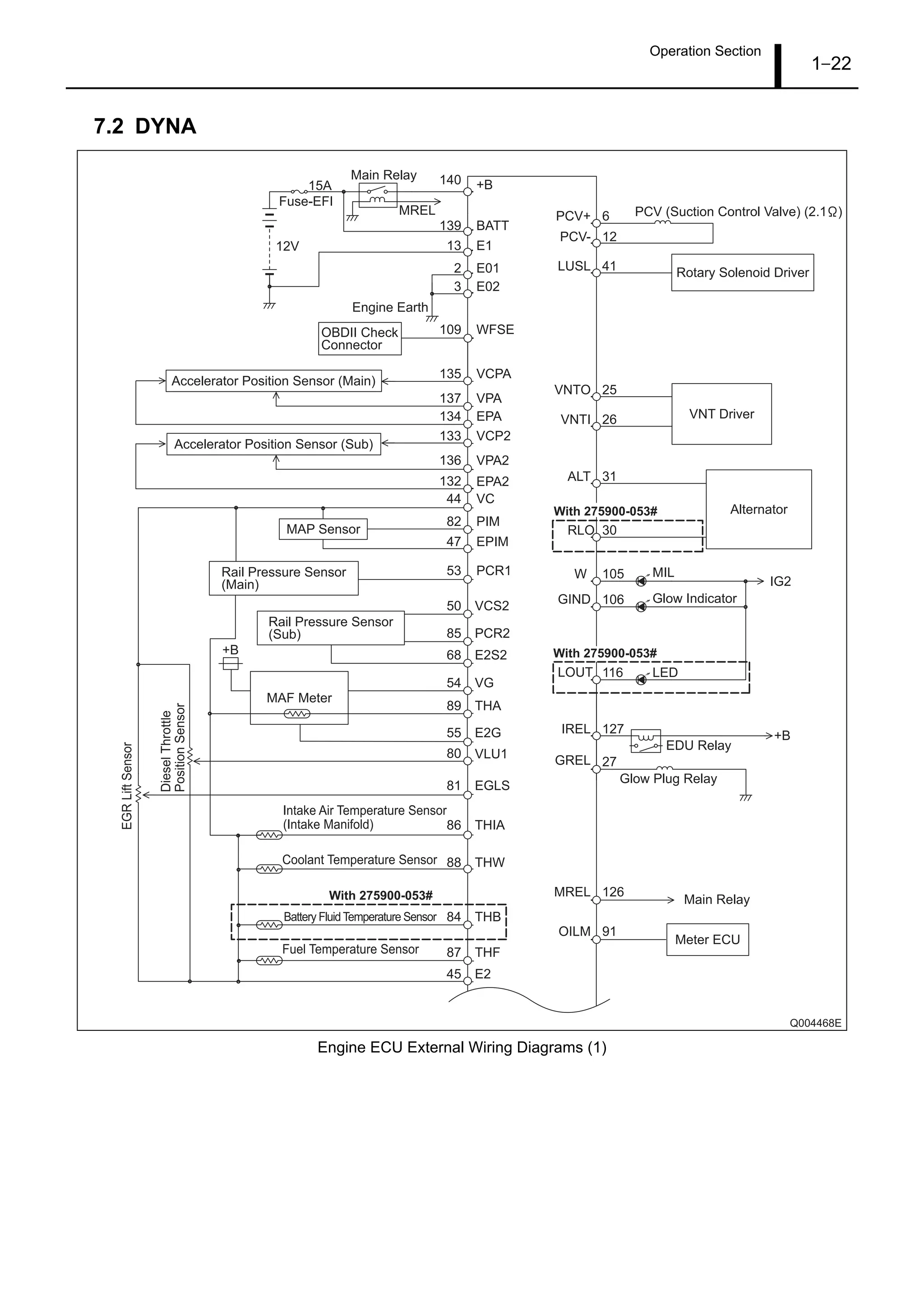 DENSO (CRS) TOYOTA 1KD/2KD ENGINE COMMON RAIL SYSTEM (CRS) | PDF