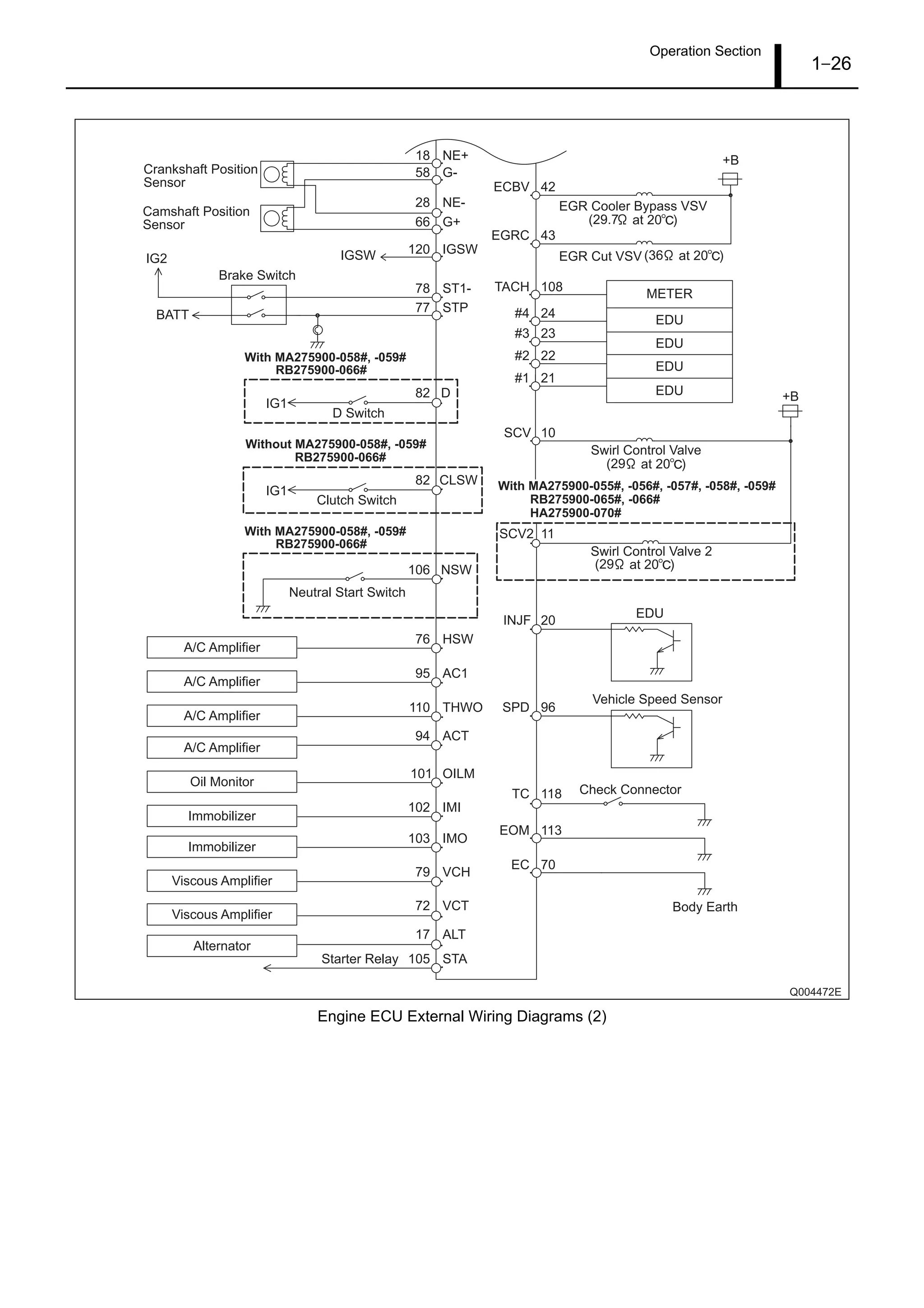 DENSO (CRS) TOYOTA 1KD/2KD ENGINE COMMON RAIL SYSTEM (CRS) | PDF