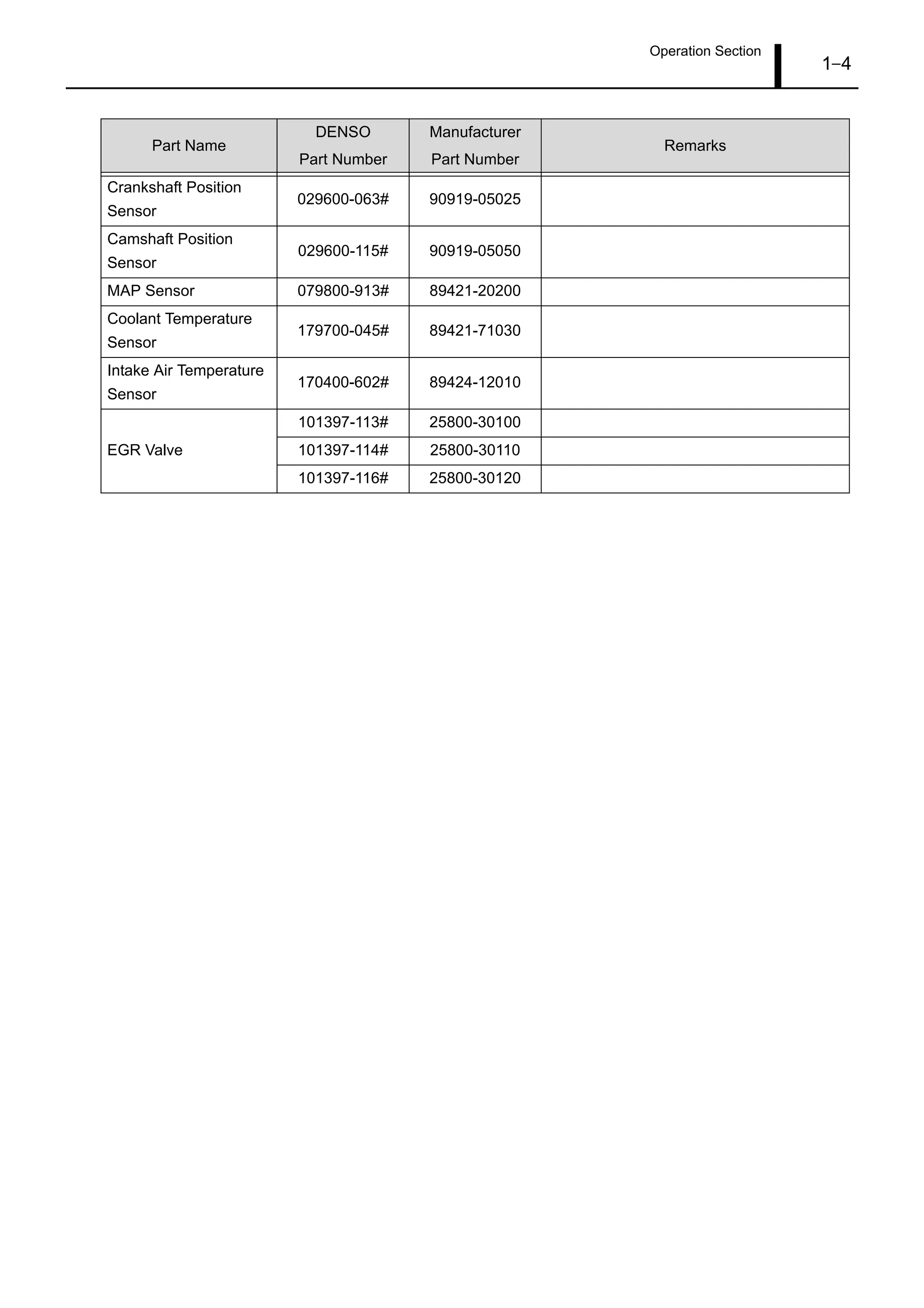 DENSO (CRS) TOYOTA 1KD/2KD ENGINE COMMON RAIL SYSTEM (CRS) | PDF