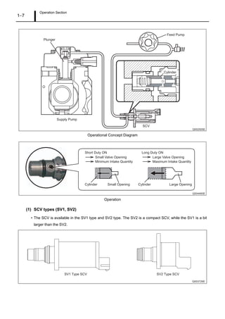 DENSO (CRS) TOYOTA 1KD/2KD ENGINE COMMON RAIL SYSTEM (CRS) | PDF