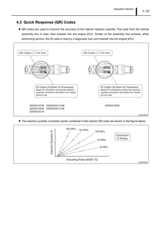 DENSO (CRS) TOYOTA 1KD/2KD ENGINE COMMON RAIL SYSTEM (CRS) | PDF
