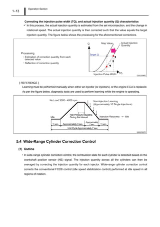 DENSO (CRS) TOYOTA 1KD/2KD ENGINE COMMON RAIL SYSTEM (CRS) | PDF