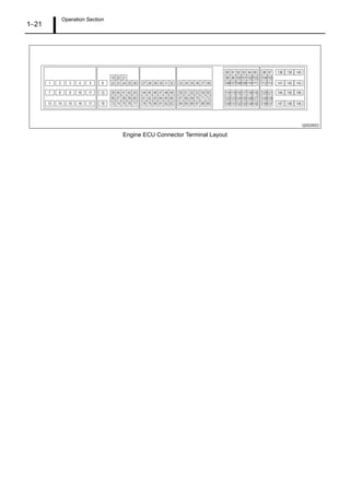 DENSO (CRS) TOYOTA 1KD/2KD ENGINE COMMON RAIL SYSTEM (CRS) | PDF