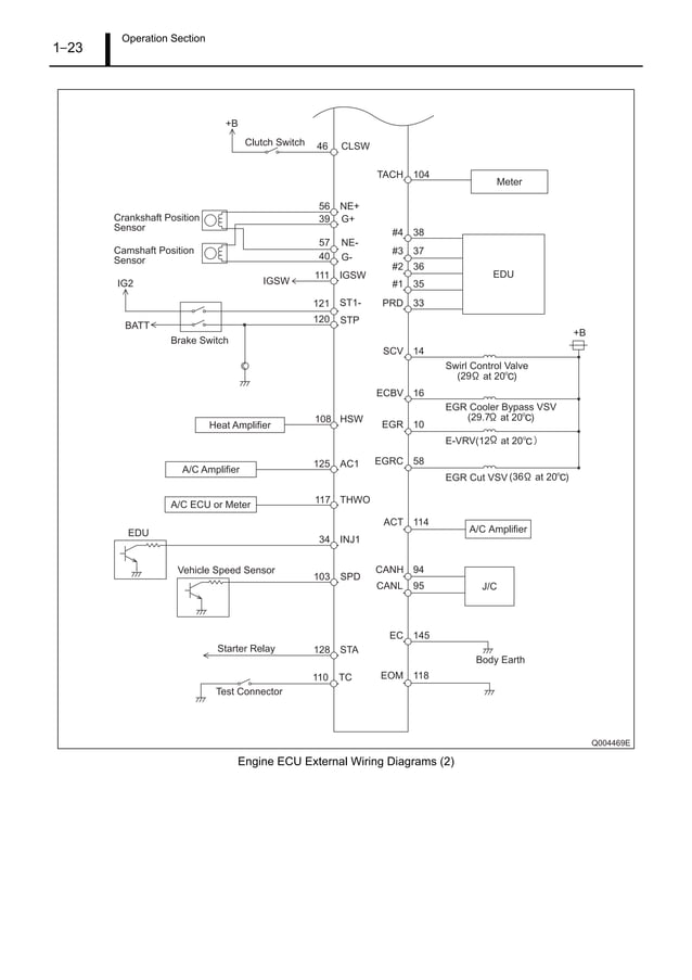DENSO (CRS) TOYOTA 1KD/2KD ENGINE COMMON RAIL SYSTEM (CRS) | PDF