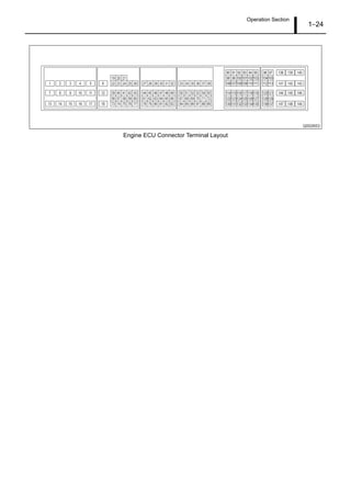 DENSO (CRS) TOYOTA 1KD/2KD ENGINE COMMON RAIL SYSTEM (CRS) | PDF