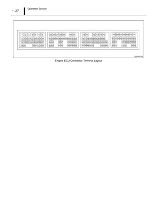 DENSO (CRS) TOYOTA 1KD/2KD ENGINE COMMON RAIL SYSTEM (CRS) | PDF