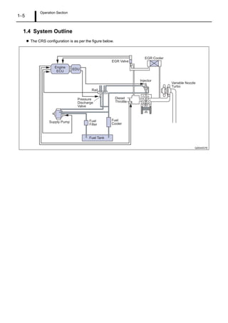 DENSO (CRS) TOYOTA 1KD/2KD ENGINE COMMON RAIL SYSTEM (CRS) | PDF