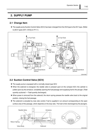 DENSO (CRS) TOYOTA 1KD/2KD ENGINE COMMON RAIL SYSTEM (CRS) | PDF