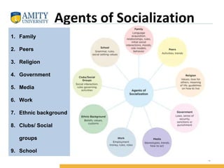 4.SELF RELIANCE AND SOCIALIZATION (1).pptx