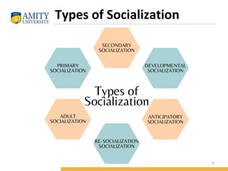4.SELF RELIANCE AND SOCIALIZATION (1).pptx