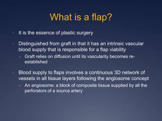 4. Flap Physiology.pptx