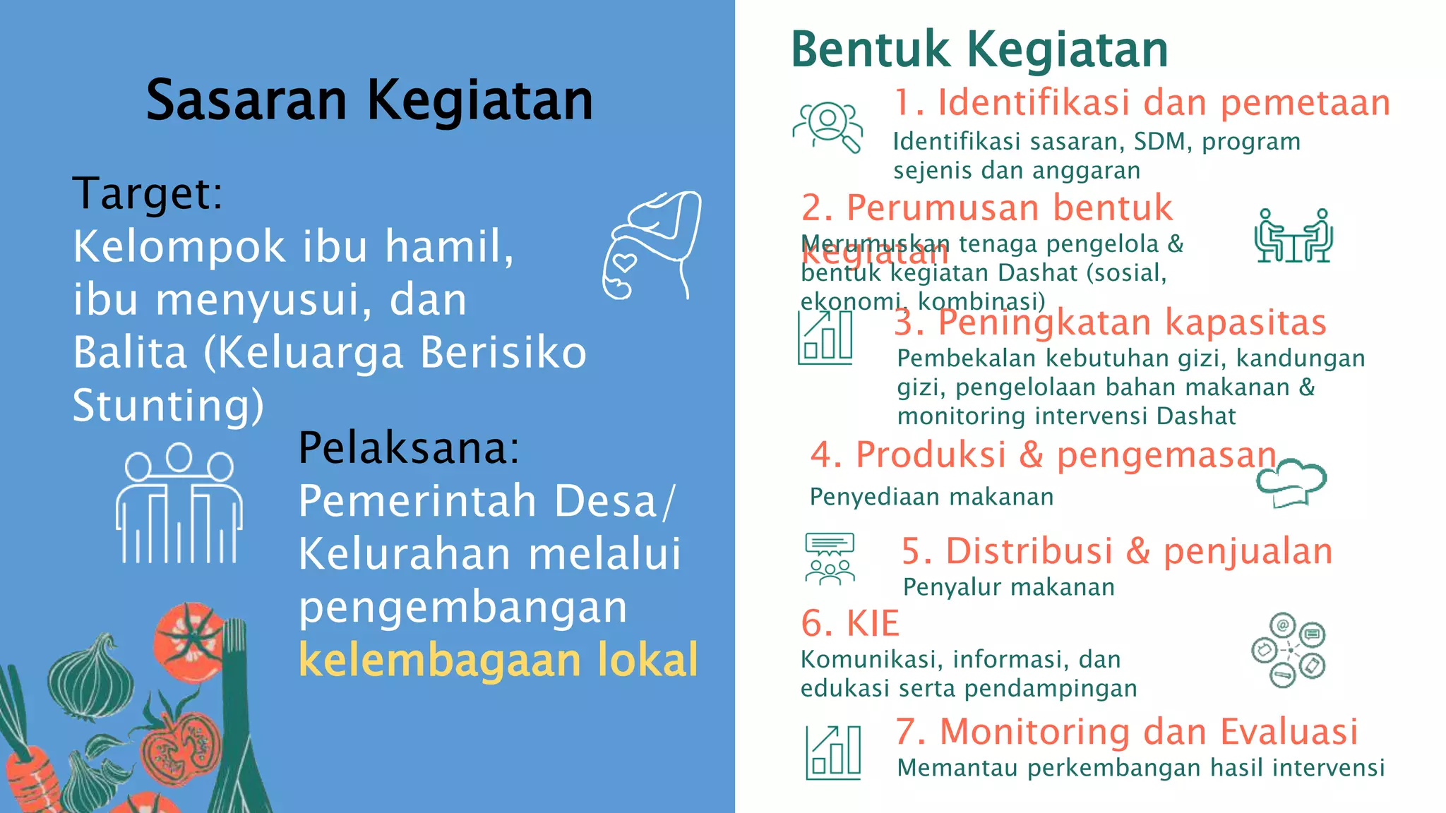 4. Kampung Keluarga Berkualitas.pptx