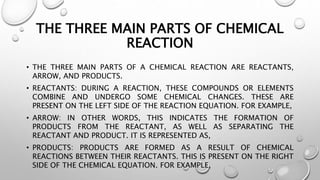 chemical reaction | PPT