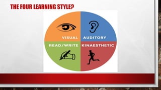 4. LEARNING STYLES - VALLENTE, ESZEN.pptx