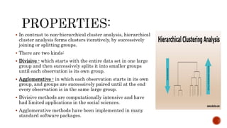 HIERARCHICAL CLUSTER ANALYSIS.pptx