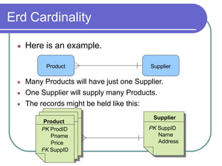 4. ERD Cardinality.pptx
