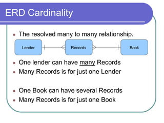 4. ERD Cardinality.pptx