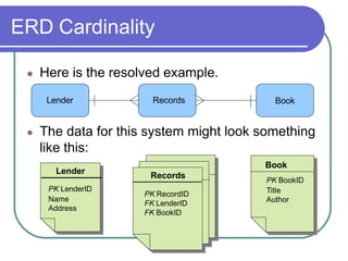 4. ERD Cardinality.pptx